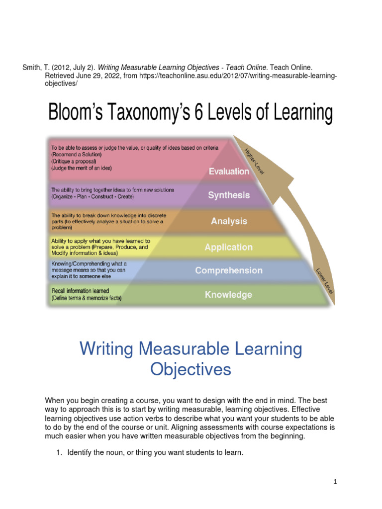 Module_2_Writing_Measurable_Learning_Objectives | PDF | Learning ... Module_2_Writing_Measurable_Learning_Objectives | PDF | Learning ...