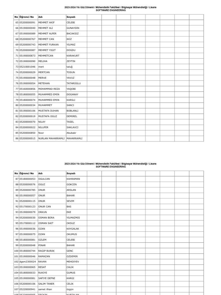 SE 23 B4 Kapı Tarafı | PDF