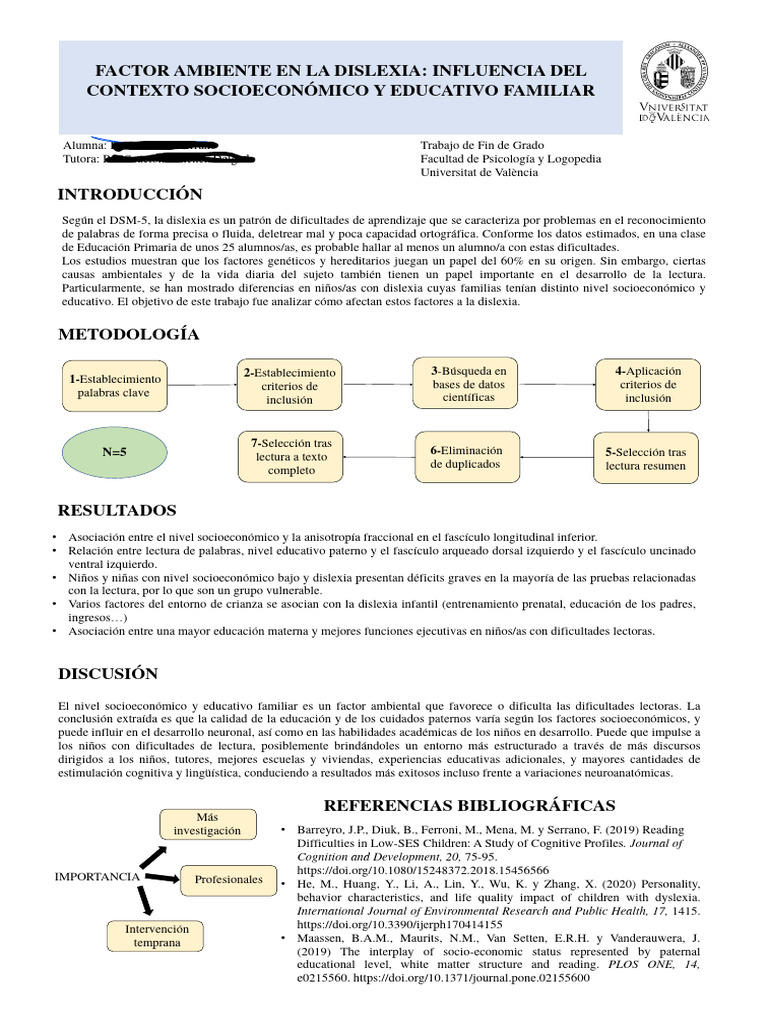 Poster TFG | PDF | Dislexia | Neurociencia