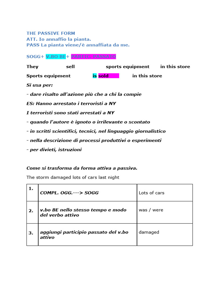 The Passive Form | PDF