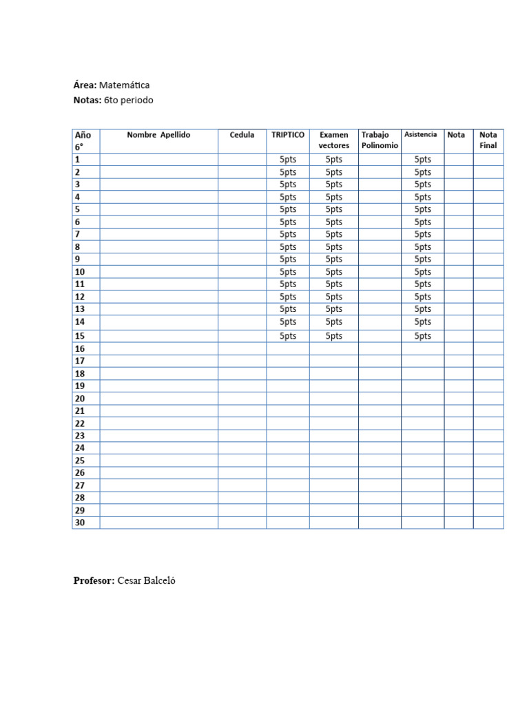 Notas Final 2021-2022 | PDF