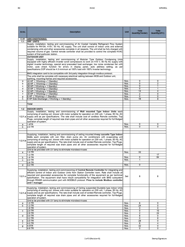 HVAC Comparison BOQ | PDF | Duct (Flow) | Air Conditioning