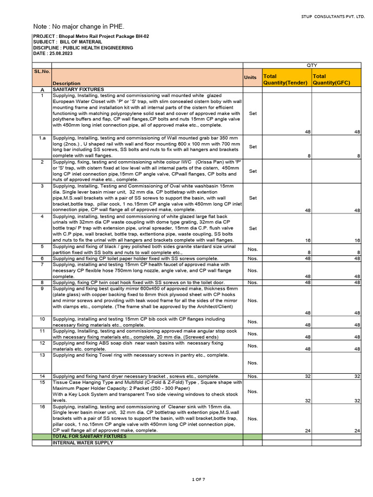 PHE Comparison BOQ | PDF | Pipe (Fluid Conveyance) | Sewage Treatment
