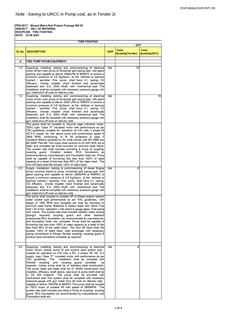 FF Comparison BOQ | PDF | Pump | Pipe (Fluid Conveyance)