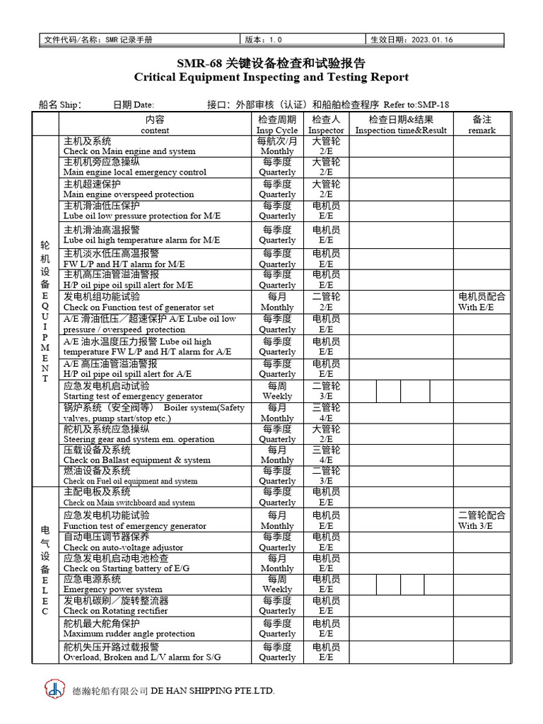 SMR-68 关键设备检查和试验报告 Critical Equipment Inspecting and Testing Report | PDF