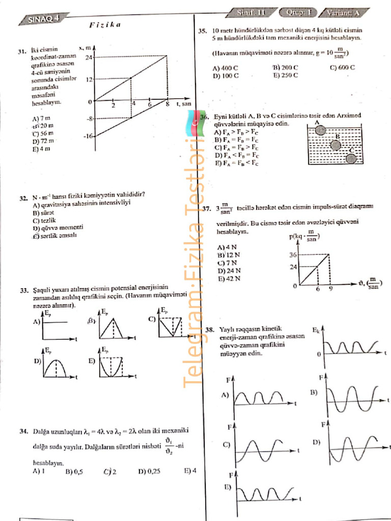Sınaq 4 Fizika 11 Ci Sinif | PDF