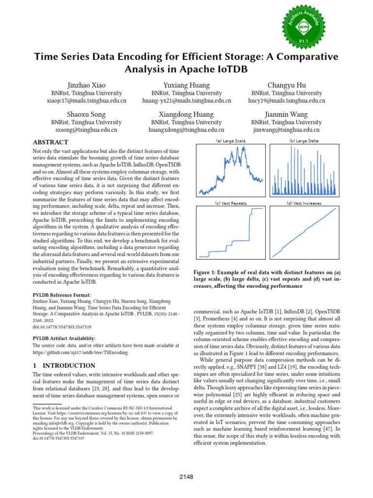 A Comparative Analysis in Apache IoTDB | PDF | Data Compression | Time Series