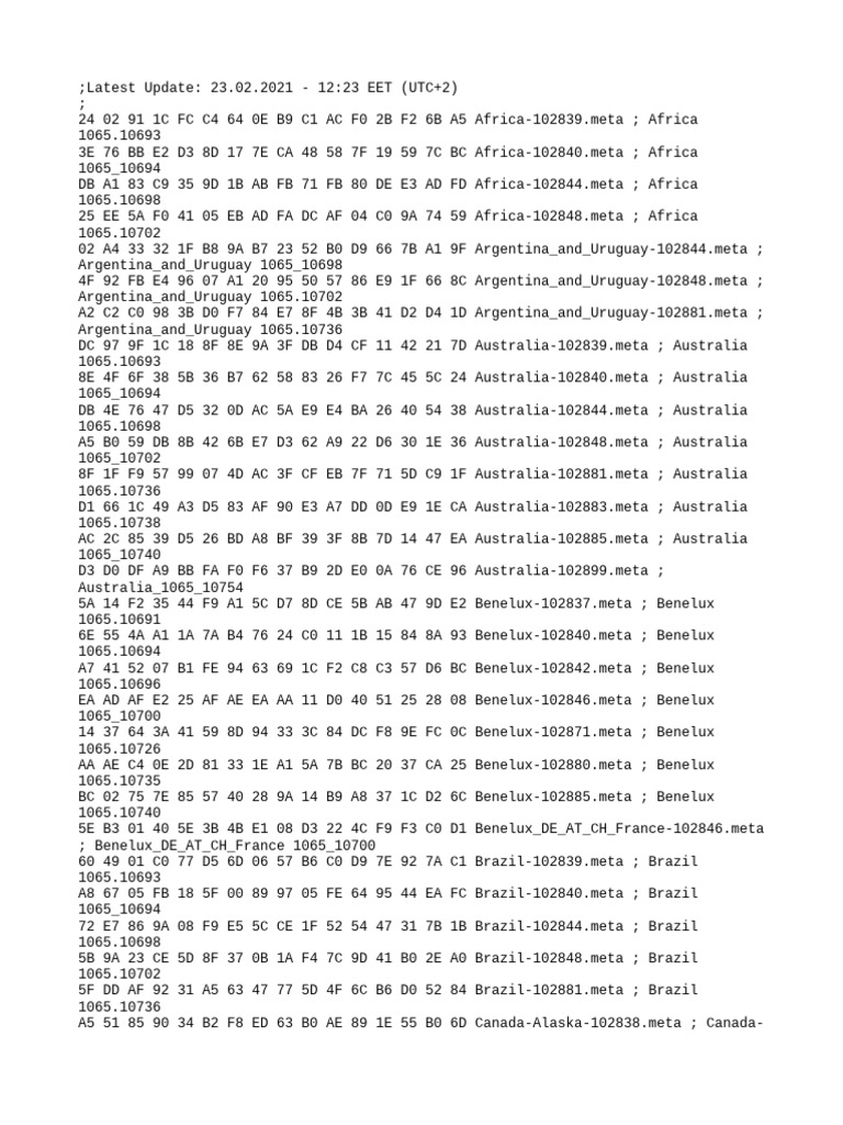 Integrated_meta | PDF | Chess Openings | Chess Theory