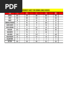 Sublimation Size Chart | PDF | Clothing | Fashion