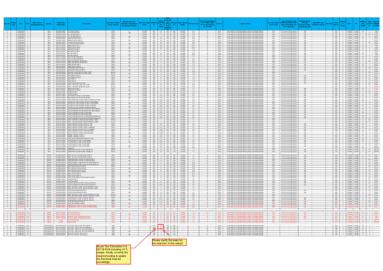 Electrical Load List & Aux Power Consumption List For WTS & WWTS | PDF ...