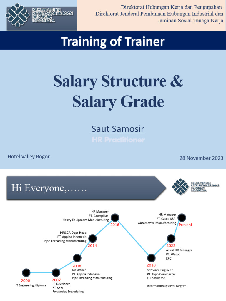 Presentasi TOT SUSU - Saut Samosir | PDF