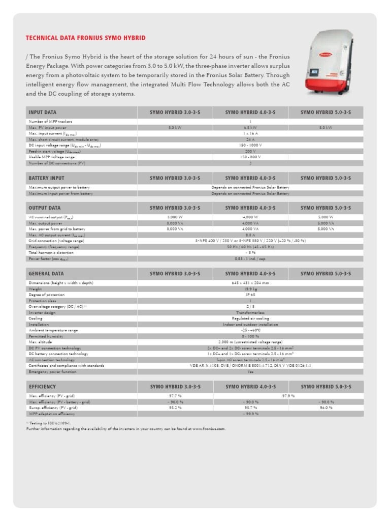 datasheet-fronius-symo-hybrid-en | PDF | Electrical Engineering ...
