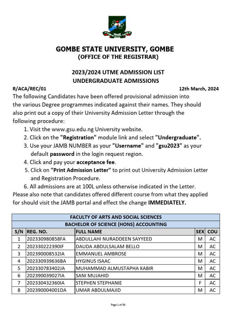 GSU 2023/2024 Admission List | PDF