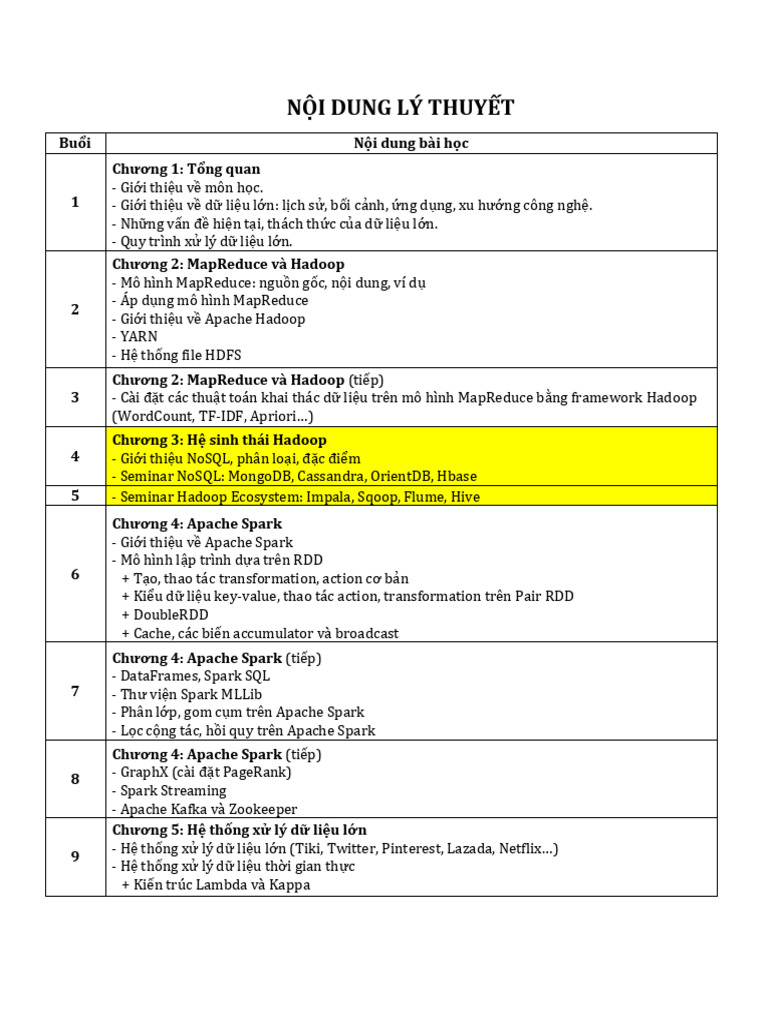 Big Data Pdf