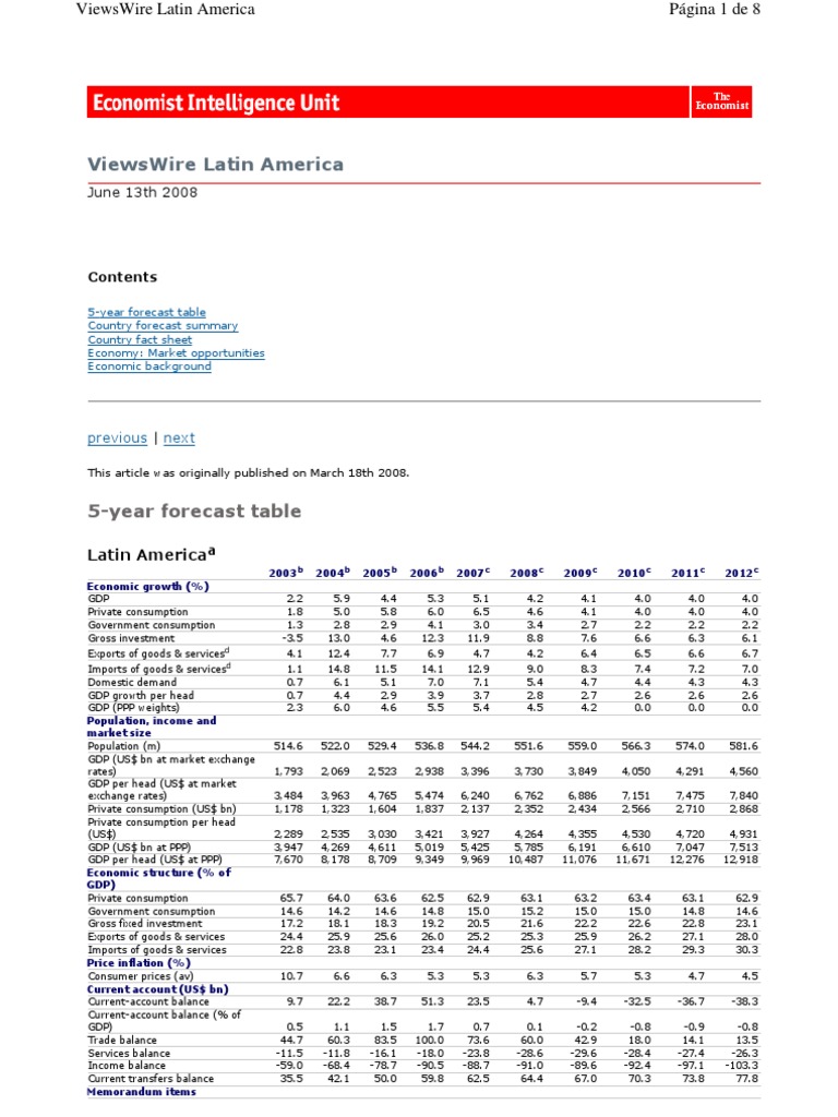 LATAM Report 0608 | PDF | Purchasing Power Parity | Gross Domestic Product