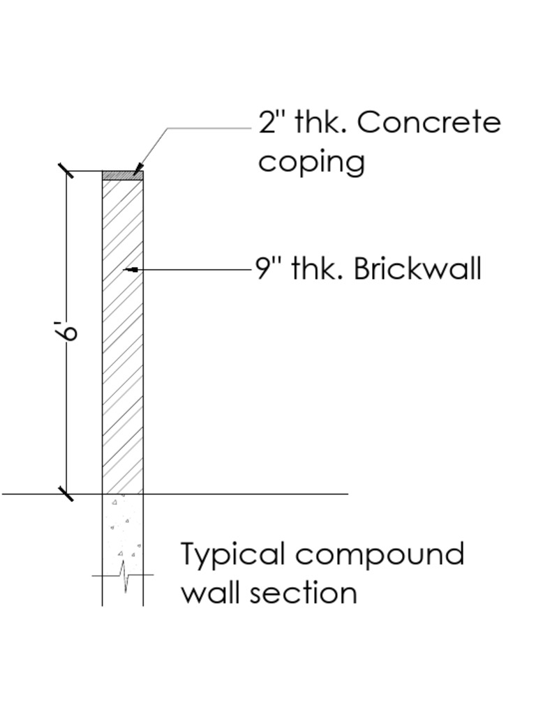 Compound Wall Section | PDF