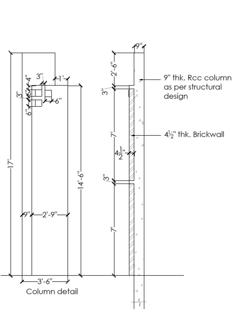 Column Detail | PDF