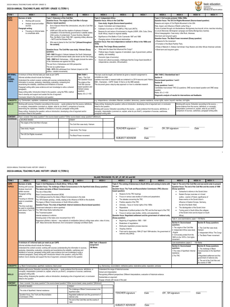 Lesson plan history | PDF | Essays