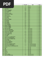 Diabexy - Glycemic Load Chart | PDF | Foods | Syrup