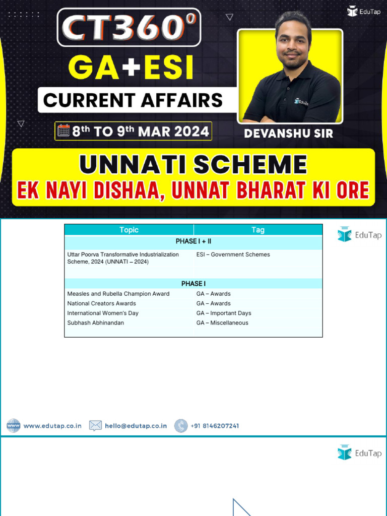 CT 360 GA + ESI - 8th To 9th March 2024 | PDF | Subsidy | Capital (Economics)