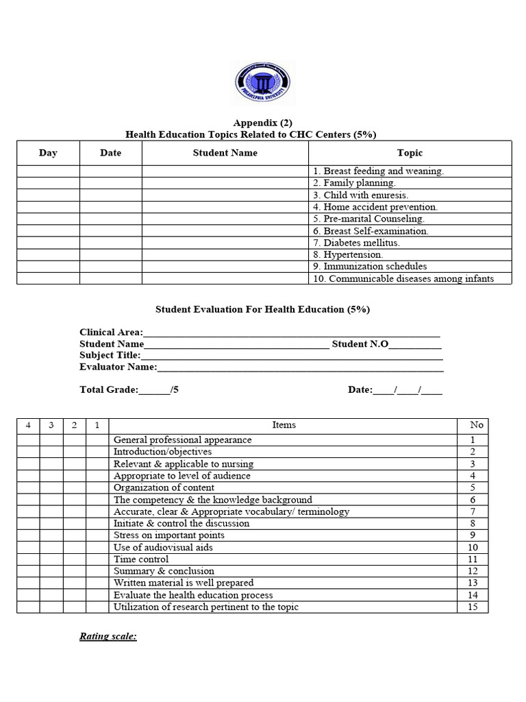 Appendix 2 (Health Education) - 1 | PDF | Health Education | Health Care