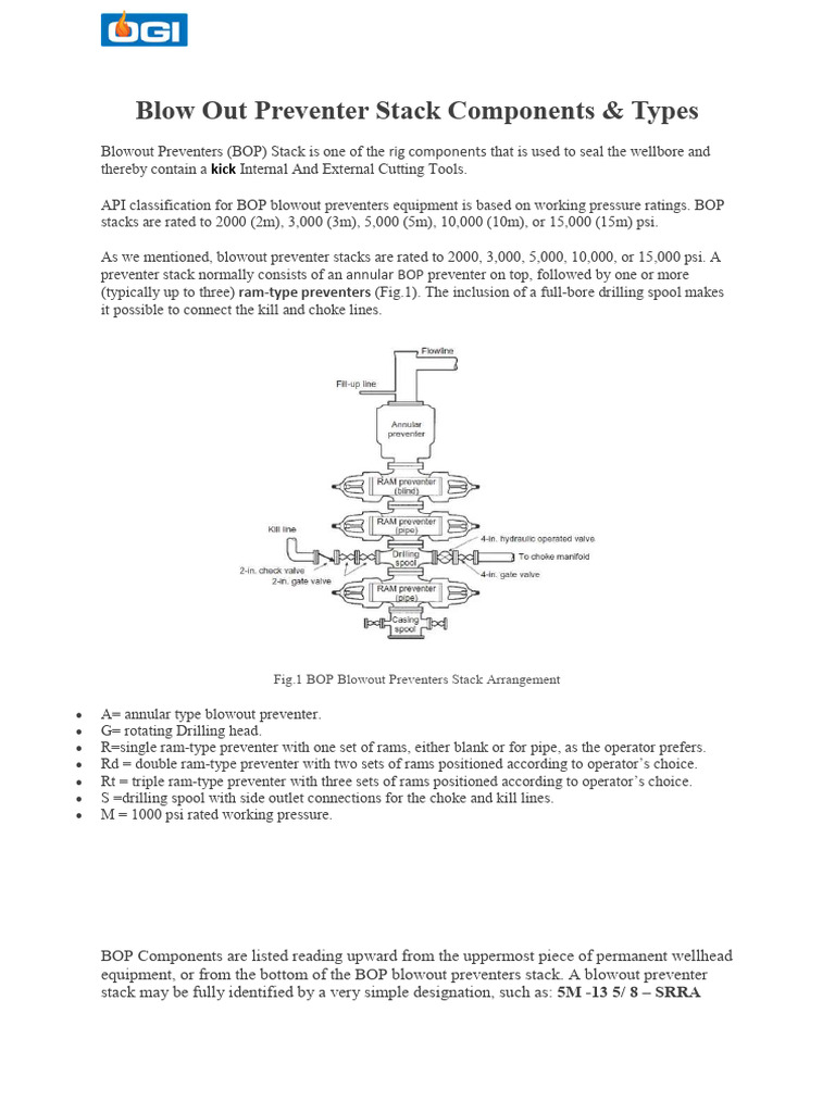 BOP Components | PDF | Mechanical Engineering