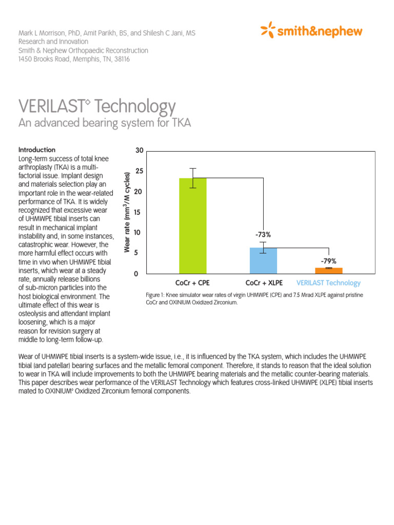 VERILAST Advanced Bearing system-TKA White Paper | Download Free PDF | Wear | Materials Science