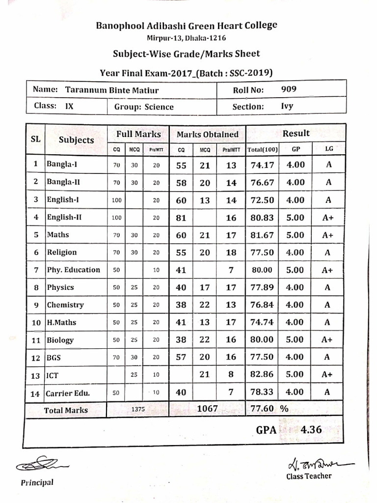 Academic Reports | PDF