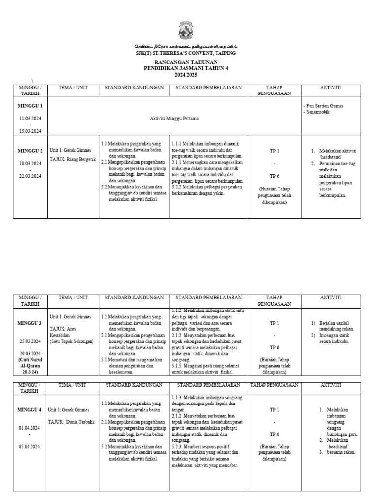 RPT Pendidikan Jasmani Tahun 4 | PDF