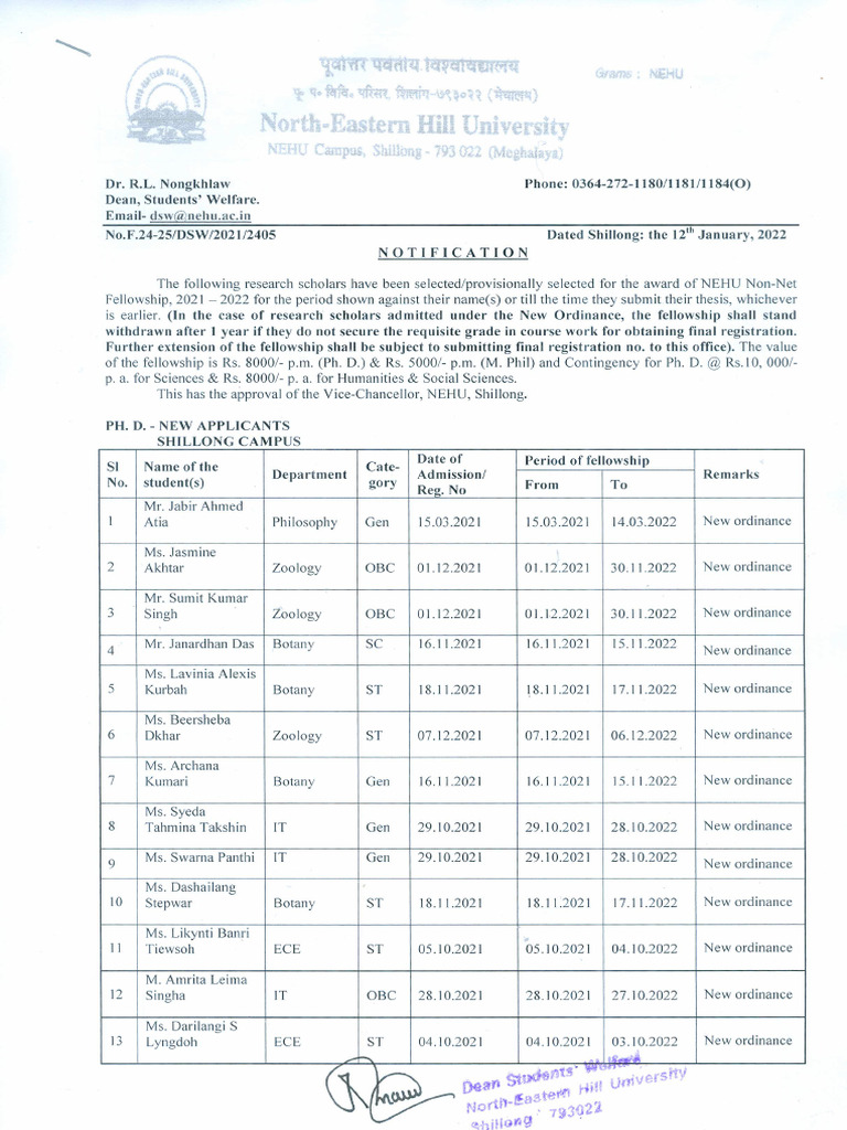 Non NET Fellowship Award Notifications Dated 12 January 2022 | PDF