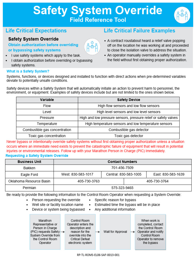 Safety System Override Field Reference Tool Final | PDF | Valve | Sensor