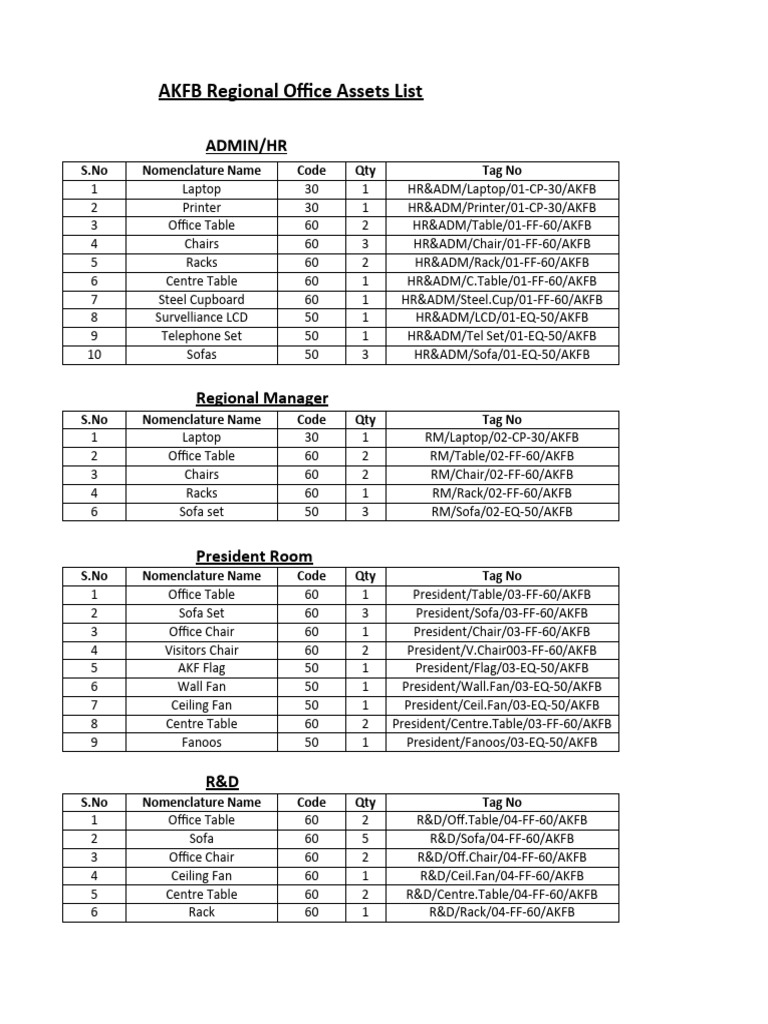 Nomenclature Tagging | PDF | Equipment | Computer Hardware