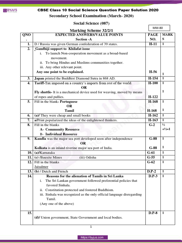 CBSE Class Social Science Question Paper Solution 2020 Set 32 - 2 - 1 ...