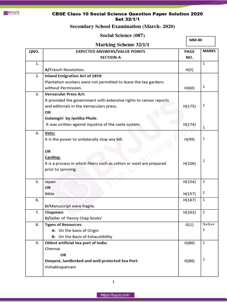 CBSE Class Social Science Question Paper Solution 2020 Set 32 - 1 - 1 ...
