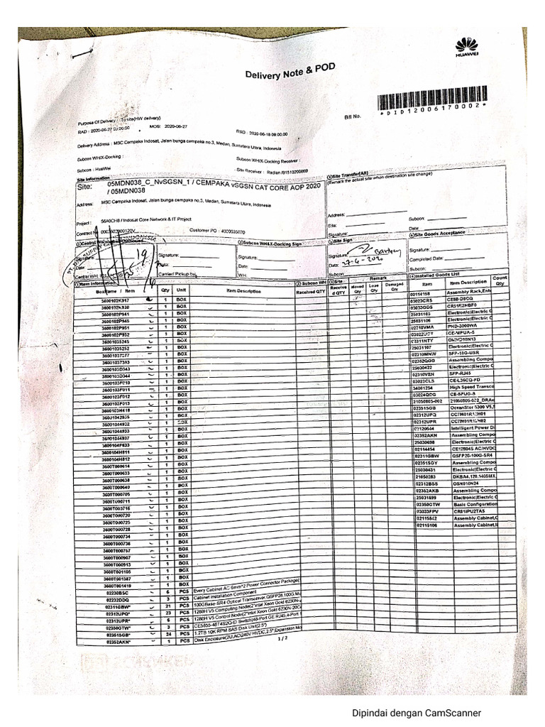 DN SGSN Cempaka | PDF