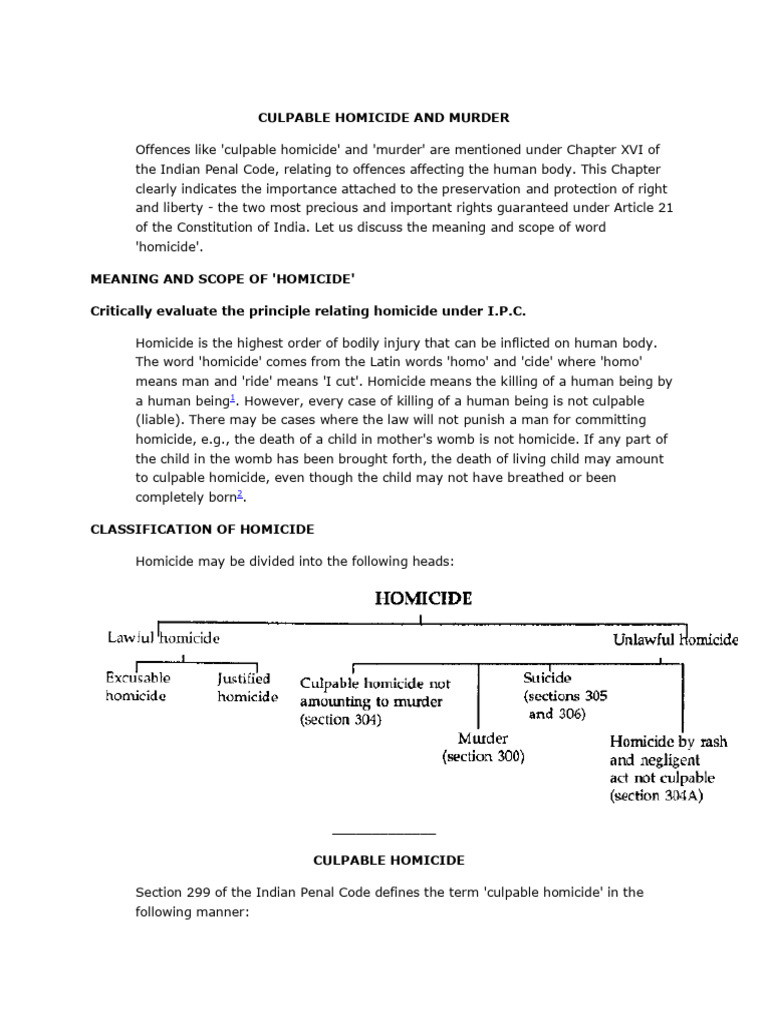 culpable homicide and Murder | PDF | Murder | Mitigating Factor