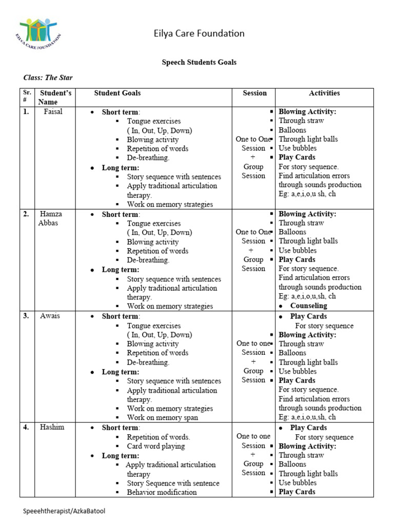 Stars Speech Goals | PDF | Human Voice