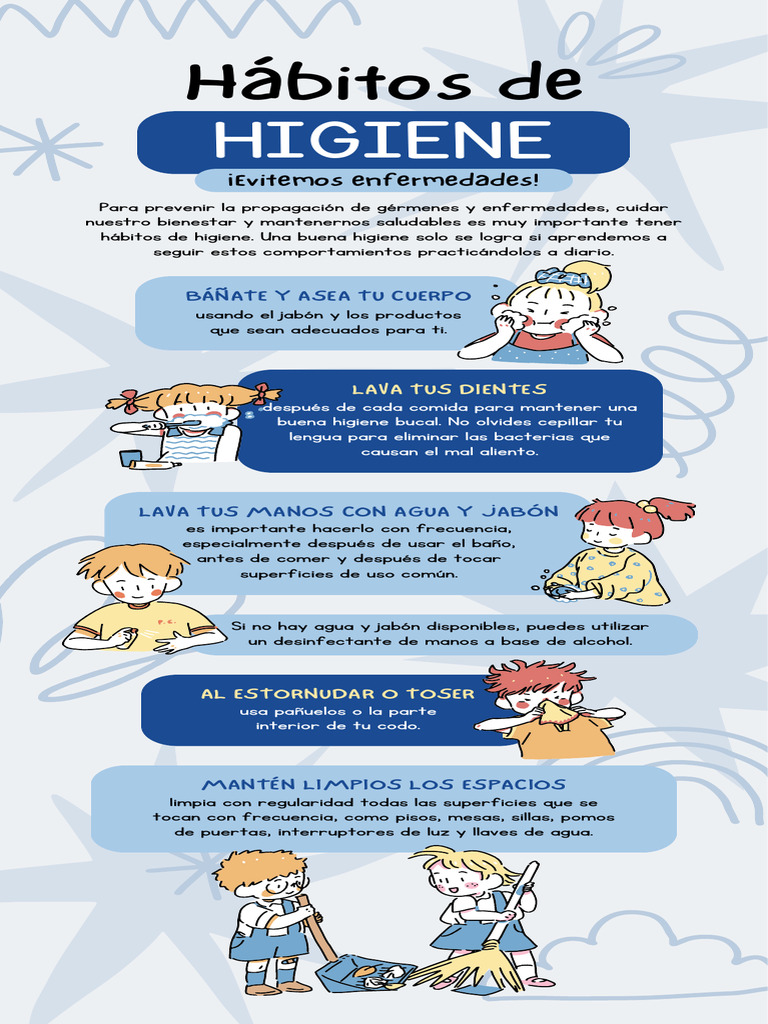 Infografía Hábitos de Higiene Ilustrado Azul | PDF | Estilo de vida