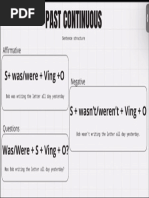 6 Part Story Method Grid FINAL | PDF