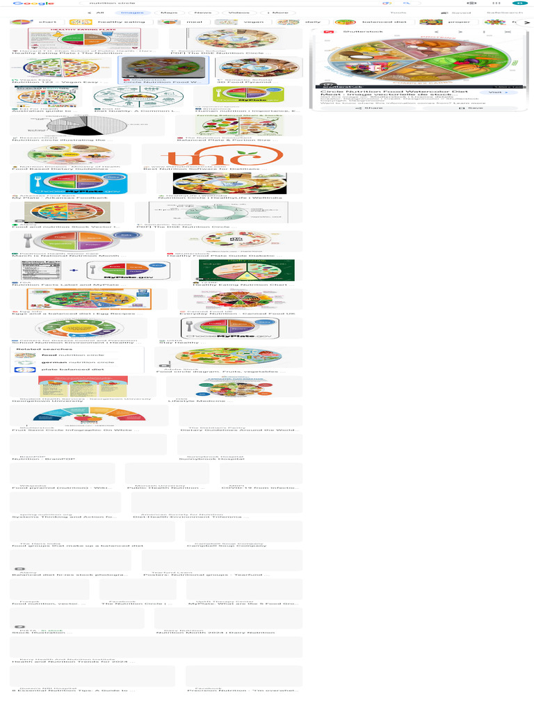 Nutrition Circle - Google Search | PDF | Healthy Diet | Nutrition