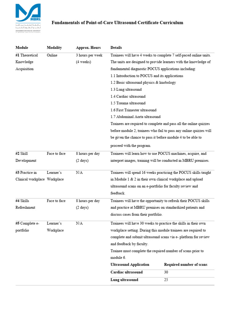 2.Fundamentals-of-POCUS-curriculum | PDF