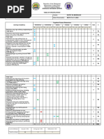 Performance Task 1-4 1st Quarter Matatag | PDF