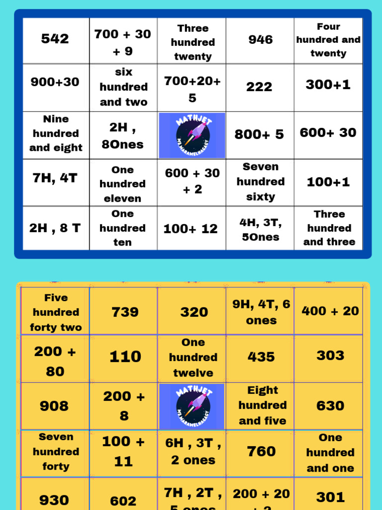 Reading 3-Digits Numbers - 20240114 - 193815 - 0000 | PDF