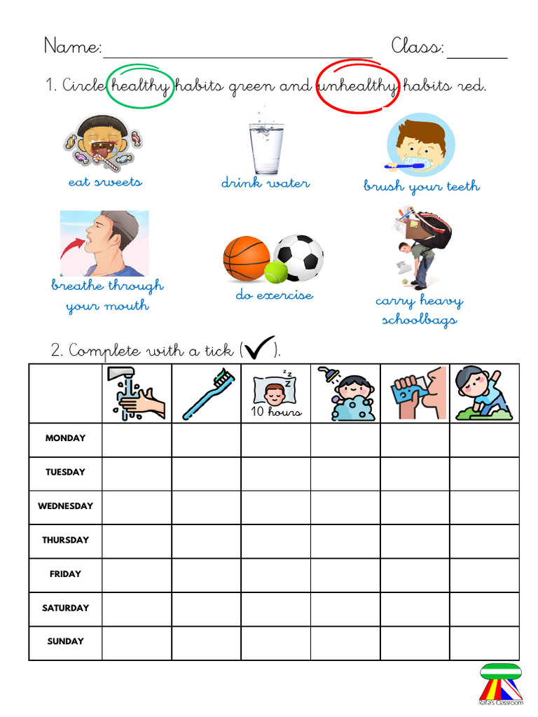 Healthy and Unhealthy Habits Worksheet | PDF