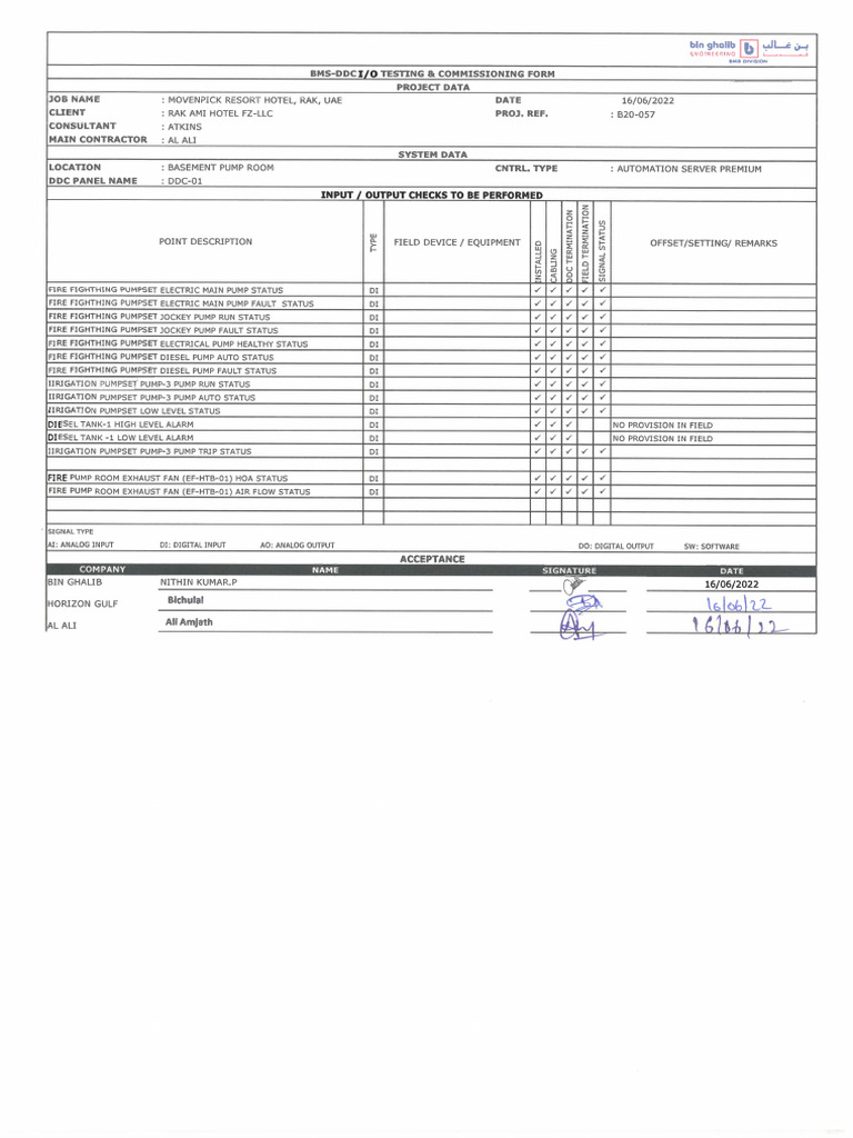 DDC 01 Test Report | PDF