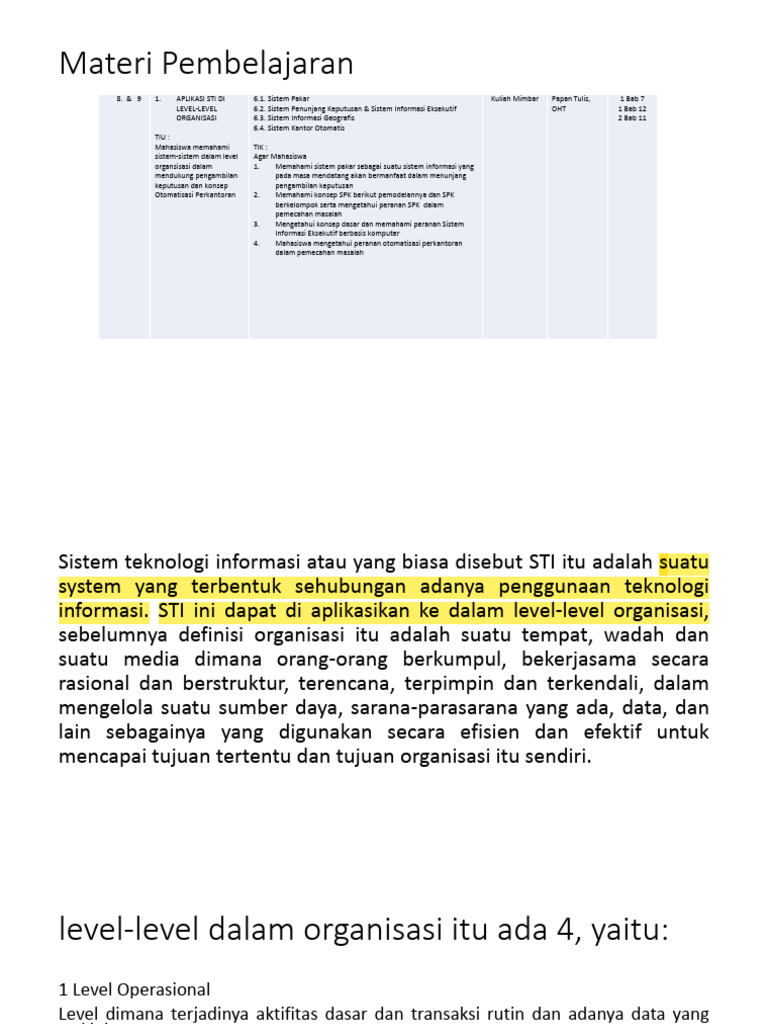 Pengantar Teknologi SIM 1 Pertemuan 8 | PDF | Bisnis | Komputer