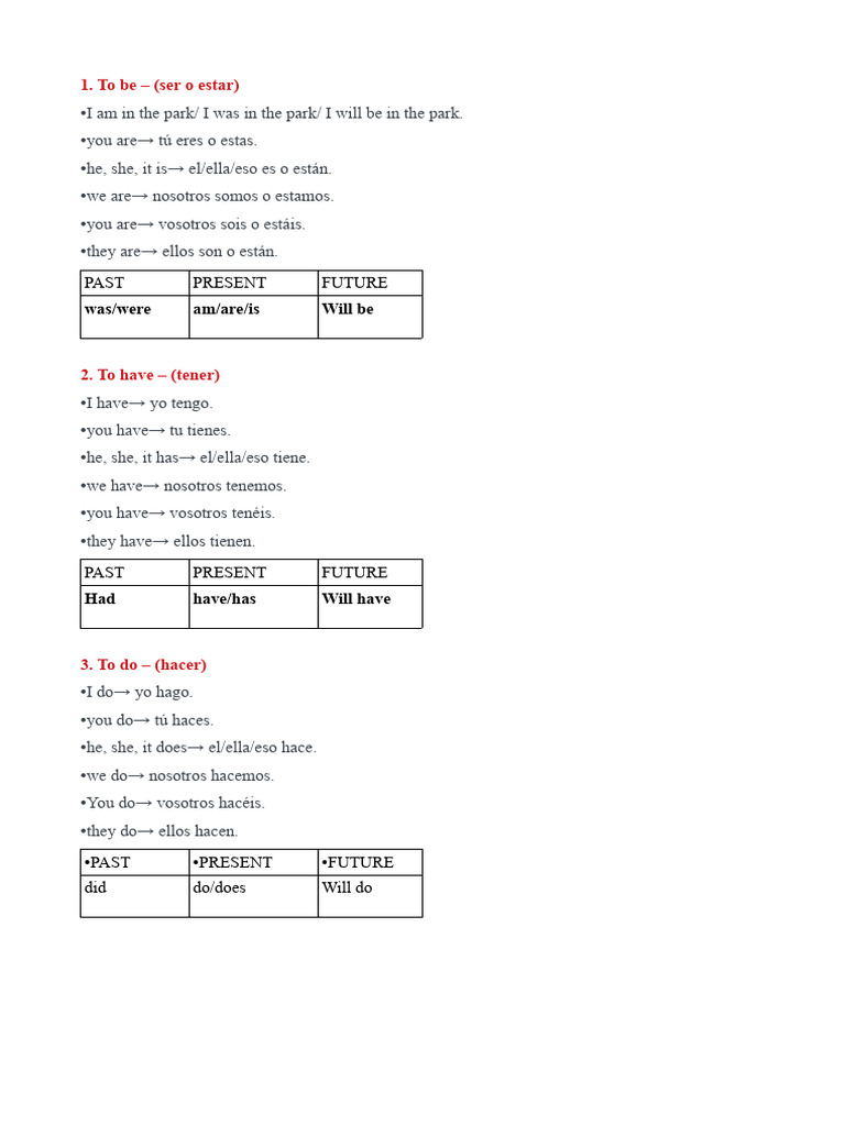 Essential Spanish Verbs Conjugation Guide | PDF | Syntax | Grammar
