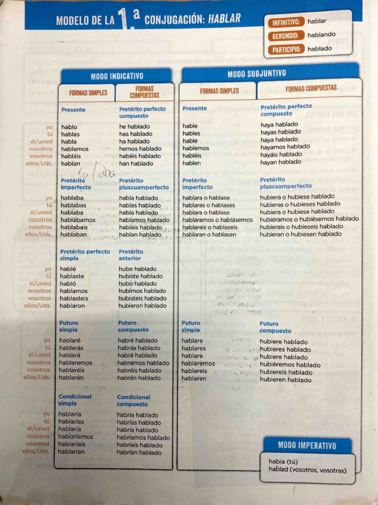 Verbos 1 Conjugación | PDF | Lingüística | Relaciones sintácticas