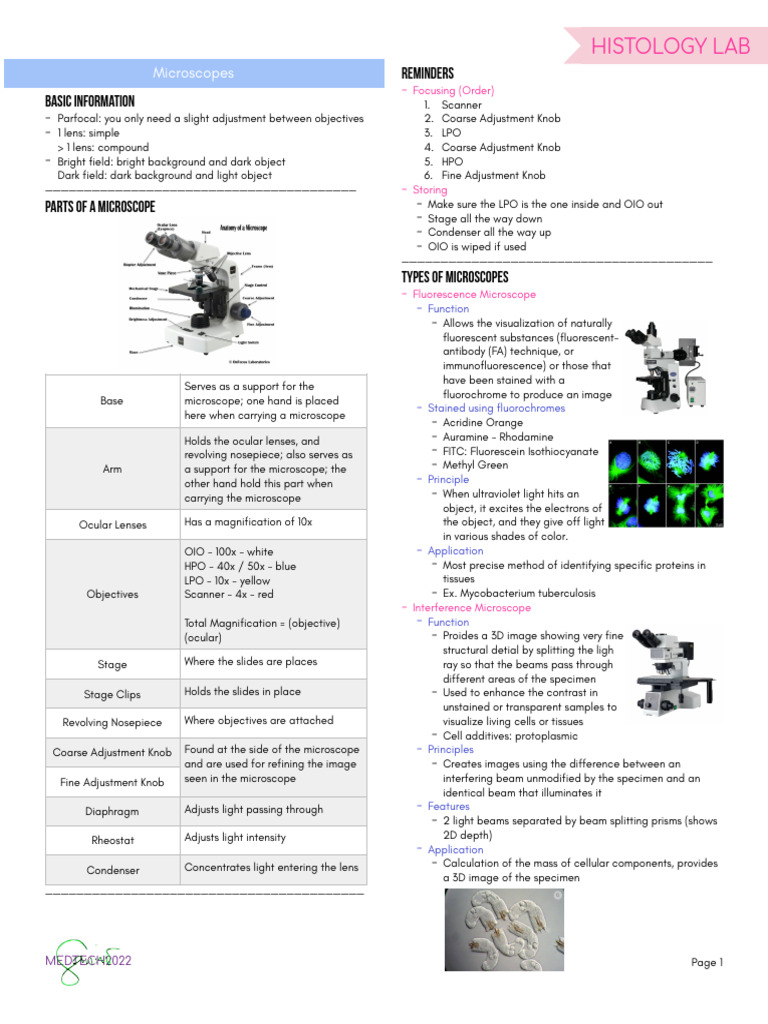 HISTO LAB REV | PDF | Microscopy | Staining HISTO LAB REV | PDF | Microscopy | Staining