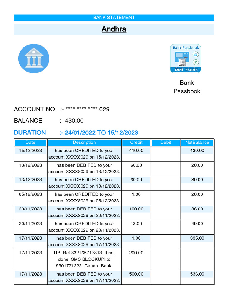 Bank Statement Summary: 2022-2023 | PDF | Debit Card | Banks